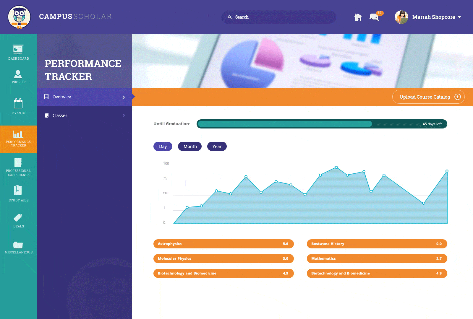 11thAgency | Building custom Web Design, Development Campus Scholar